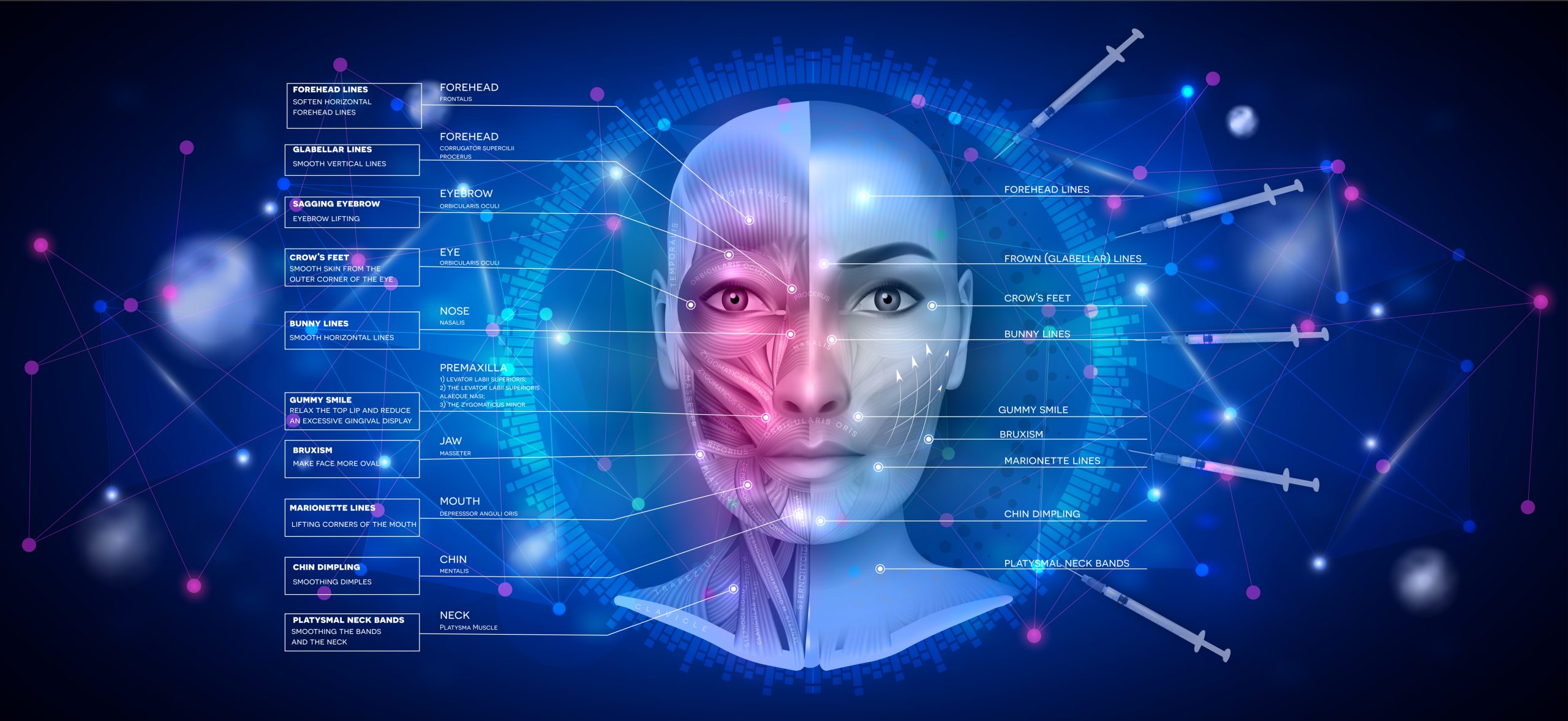 Types of Wrinkles: Causes, Locations, Prevention, Treatments and More ...